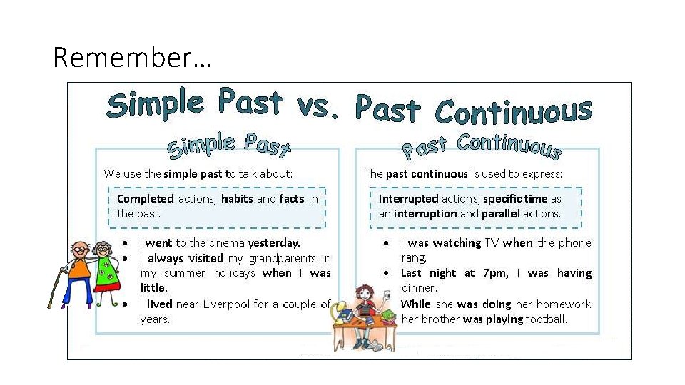 Past Simple Past Continuous Revision Remember Look at