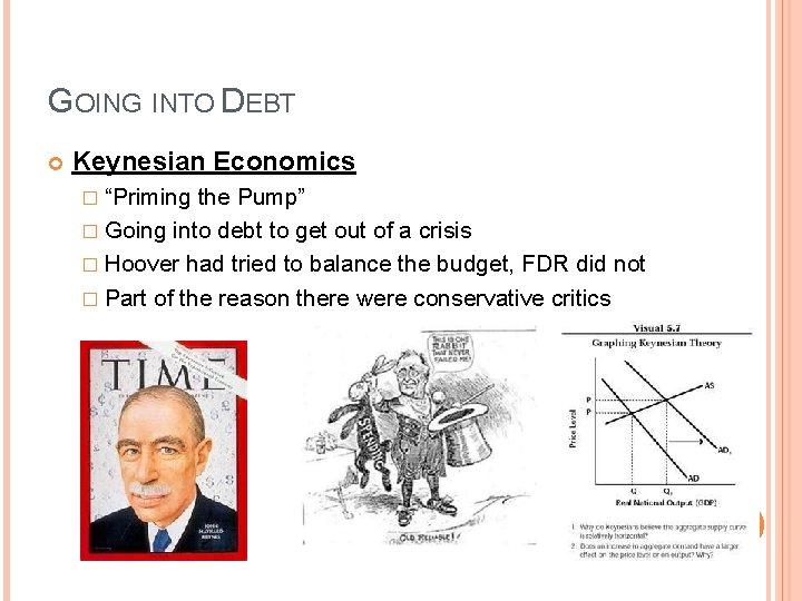 NEW DEAL FIRST HUNDRED DAYS Brain Trust FDRs