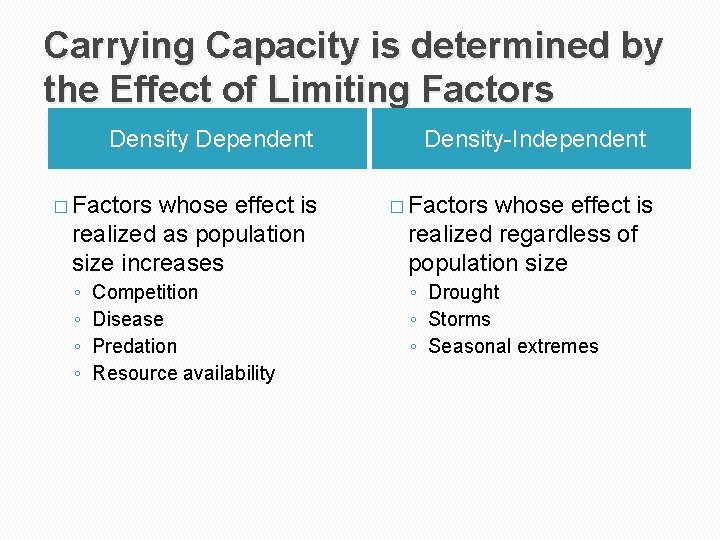Ecology Unit AP Biology 2012 13 Chapter 53