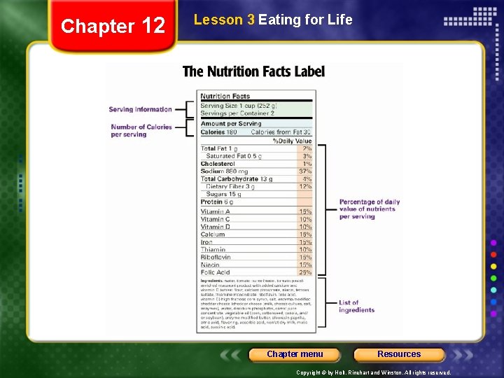 Chapter 12 Lesson 3 Eating for Life Bellringer