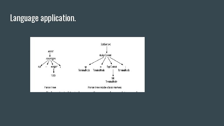 ANTLR Su Bencheng Shane Reilly Why program by