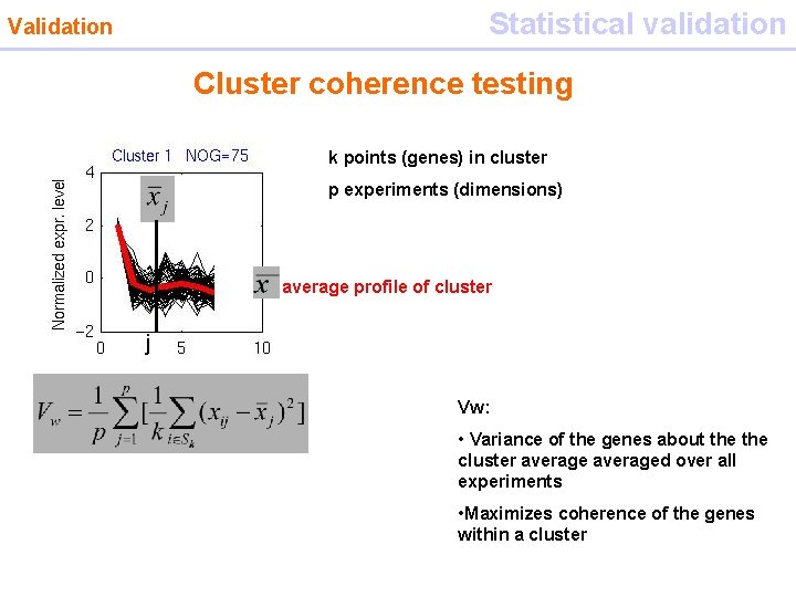 Cluster validation Integration ICES Bioinformatics Overview INTRODUCTION MICROARRAY