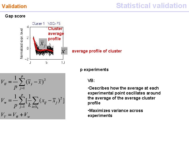 Cluster validation Integration ICES Bioinformatics Overview INTRODUCTION MICROARRAY
