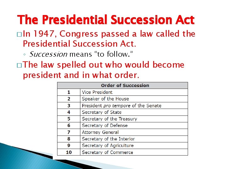 Chapter 6 The Executive Branch Lesson 1 The