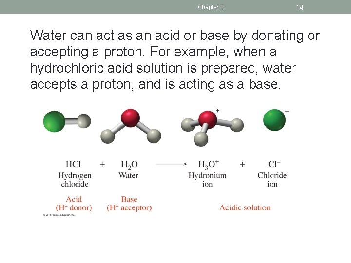 Chapter 8 Acids Bases and Buffers in the
