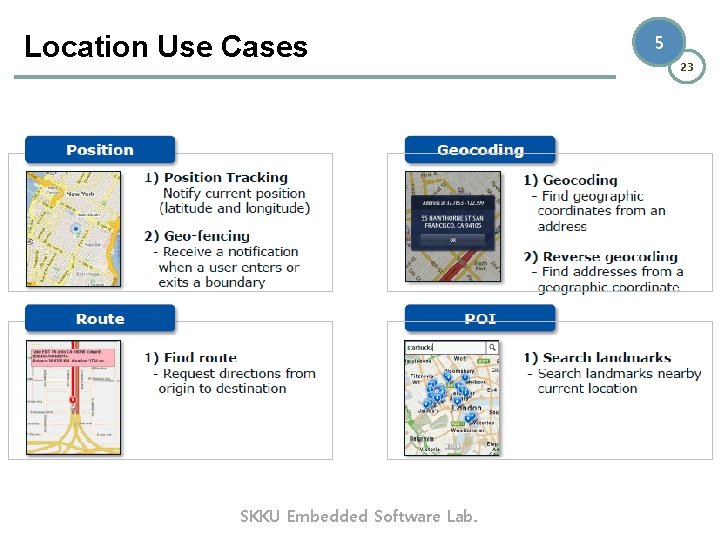 1 23 Tizen Location Framework SKKU Embedded Software