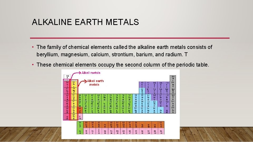VOCABULARY 3 3 THE PERIODIC TABLE ADVANCED YOU