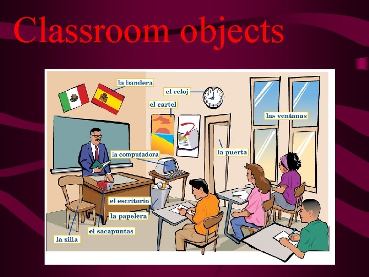 Classroom objects Vocabulary List Vocabulary Introduction http www
