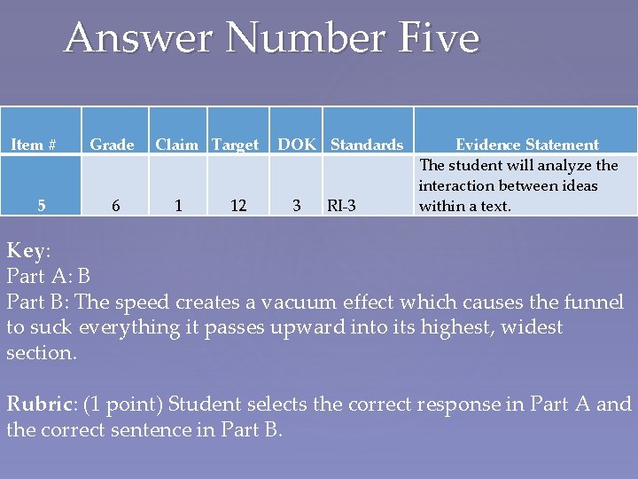 Grade 6 ELA Smarter Balanced Assessment Example Number