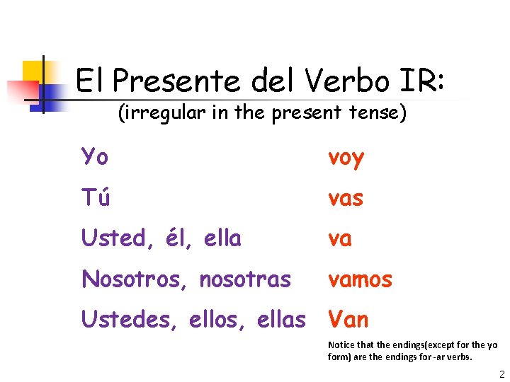El Verbo IR Use the verb IR when