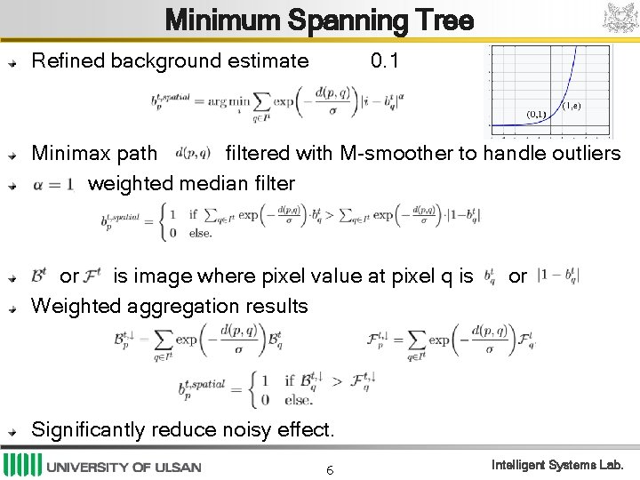 Spatiotemporal GMM for Background Subtraction with Superpixel Hierarchy