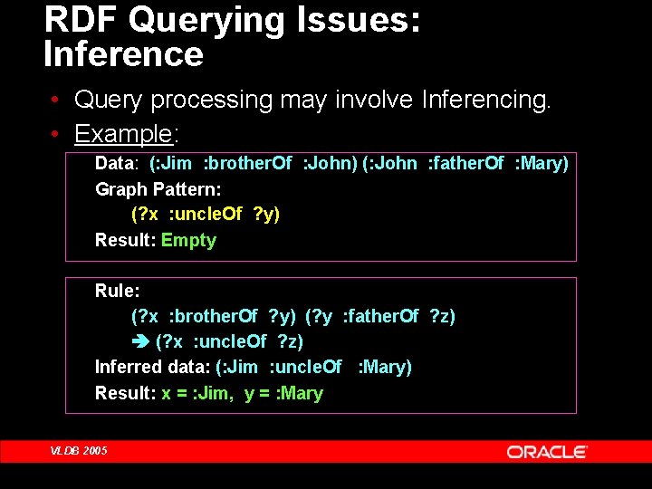 An Efficient SQLbased RDF Querying Scheme Eugene Inseok
