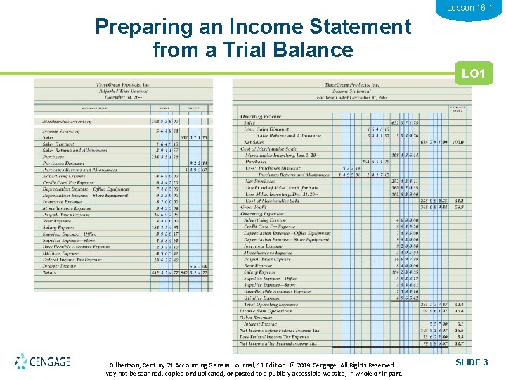 LESSON Learning Objectives 16 1 Preparing an Income