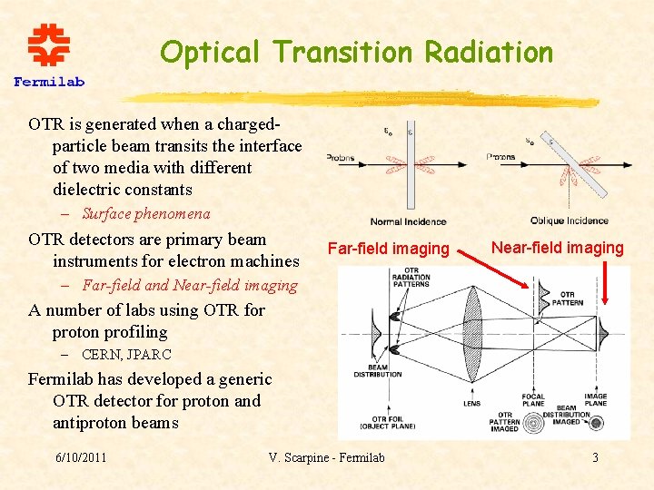 Measurements Of Intense Proton Beams Using Optical Transition