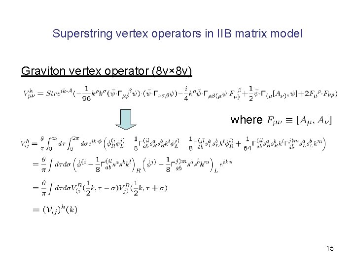 Superstring vertex operators in type IIB matrix model
