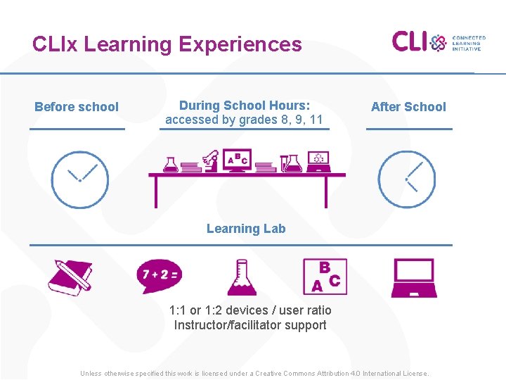 Connected Learning Initiative Open at Scale Brandon Muramatsu