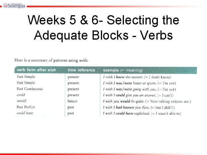 Weeks 56 Selecting the Adequate Blocks Verbs The