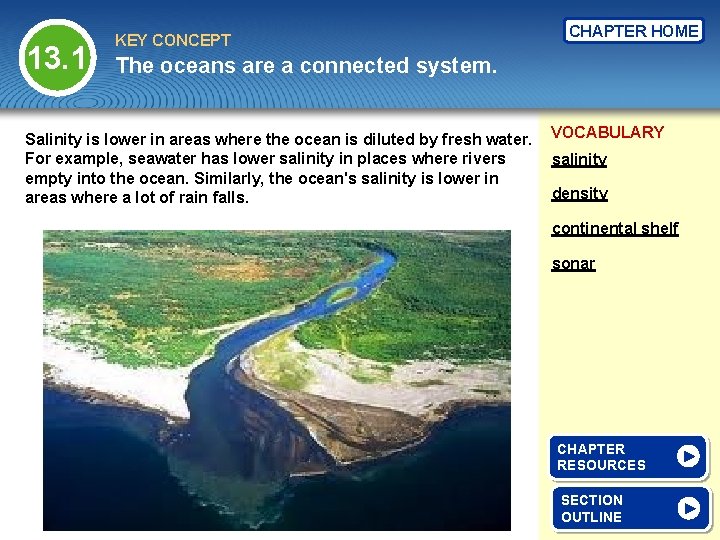 CHAPTER NEW CHAPTER Ocean Systems the BIG idea