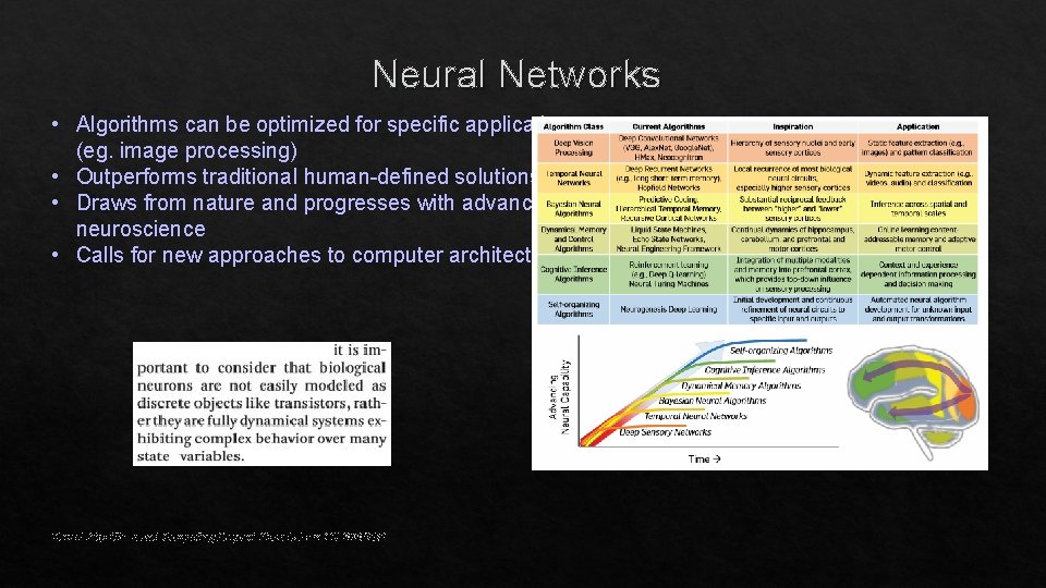 Beyond Moores Law Alexander Haw April 6 th