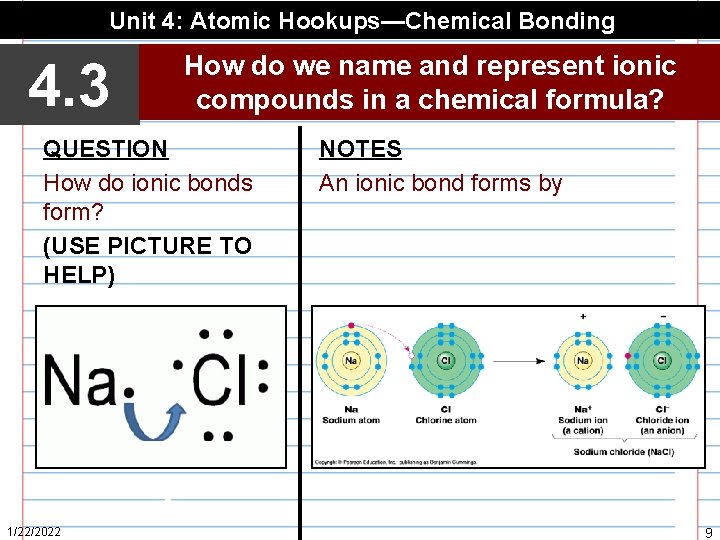 Unit 4 Atomic HookupsChemical Bonding 4 3 AGENDA