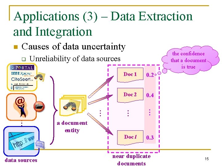 Probabilistic Data Management Chapter 1 An Overview of