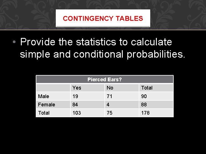 CH 15 CONDITIONAL PROBABILITY AND INDEPENDENCE PART 1