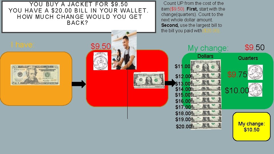 HOW MUCH CHANGE SHOULD I GET BACK WHEN