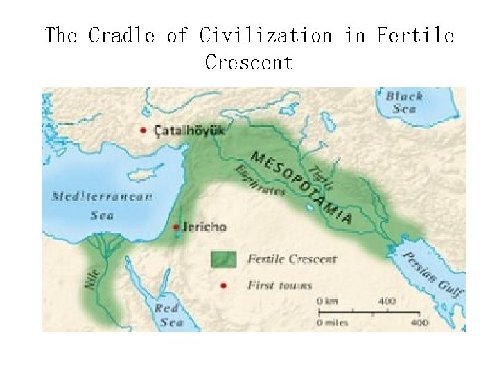 UNIT 1 The Beginning of Civilization Earth History