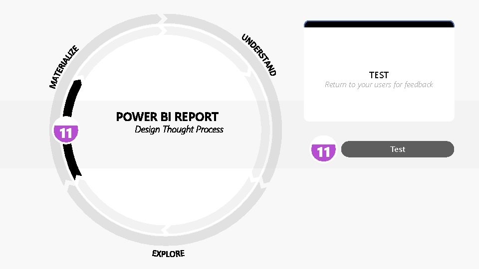 Power Bi Report Design Factors Audience Final Users