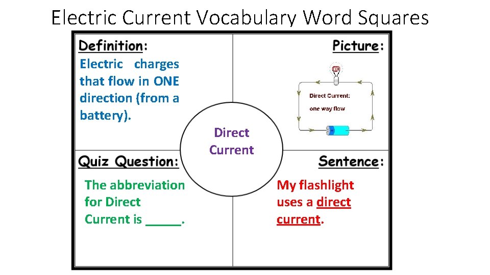 Electric Current Word Squares Electric Current Vocabulary Word