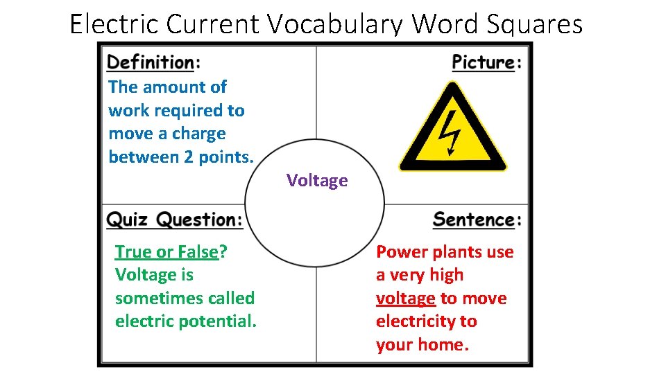 Electric Current Word Squares Electric Current Vocabulary Word