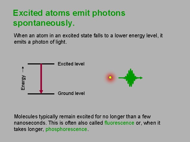 The Electromagnetic Spectrum and Blackbody Radiation Sources of