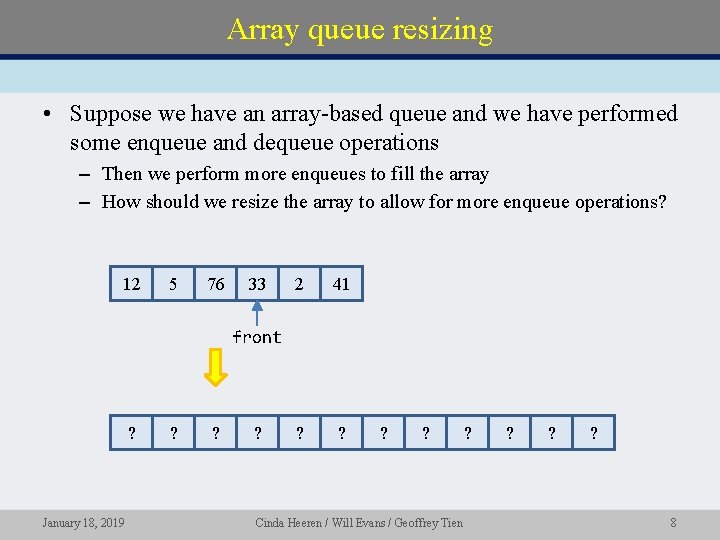 Basic sorting Selection sort Correctness January 18 2019