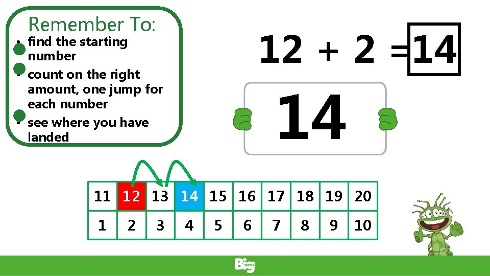Remember To find the starting number count on