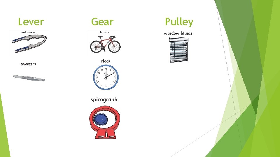 Science Forces Lesson 6 Monday 22 nd February