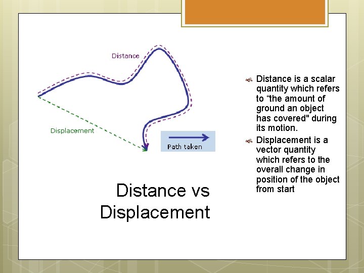 Motion When describing something that is moving you