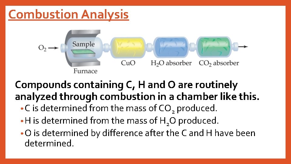 N 30 COMBUSTION ANALYSIS Its just a more
