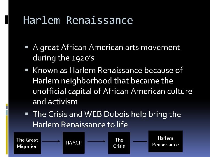 FlashbackBellringer 1 Who is Marcus Garvey and WEB