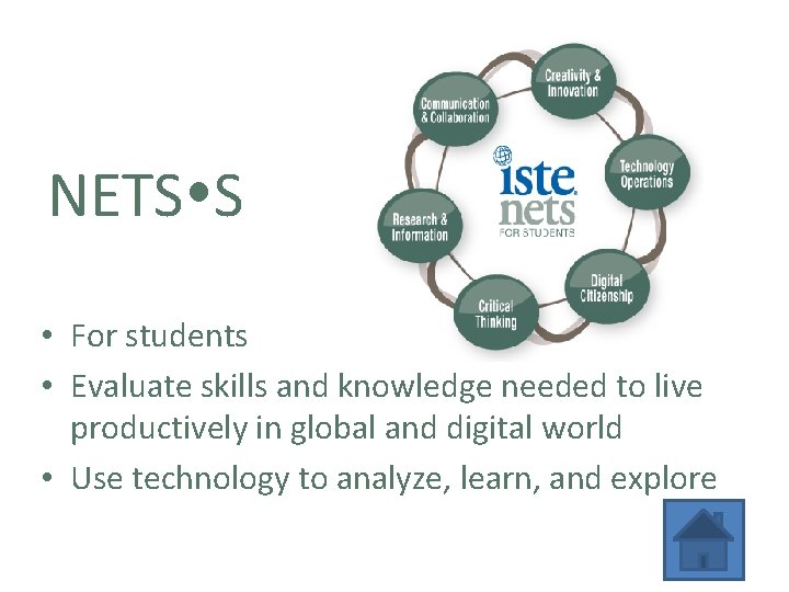 National Educational Technology Standards By Stephanie Byrne NETS