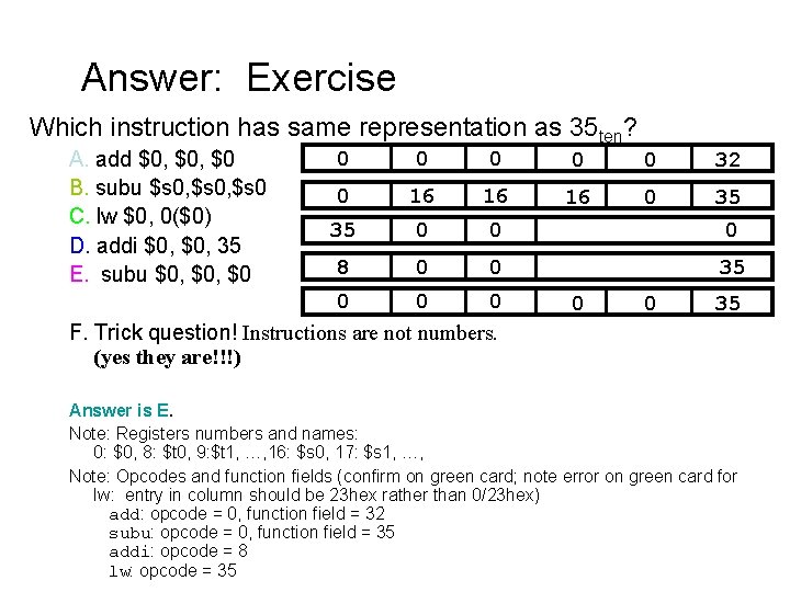 CSCOE 0447 Computer Organization Assembly Language Answer Key