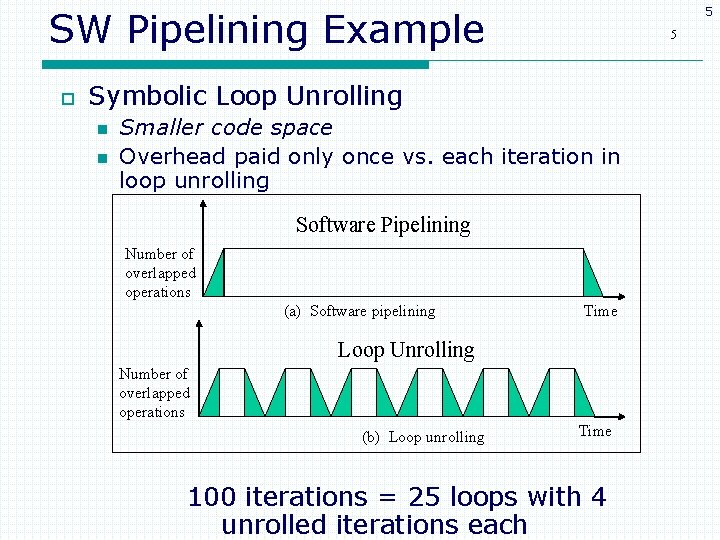 ILP Software Approaches Bazat pe slideurile lui Vincent