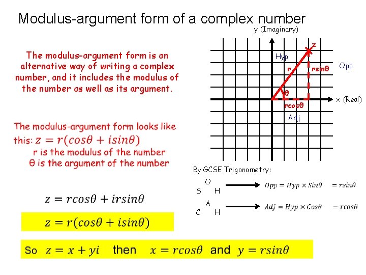 Complex Numbers Review Using Manipulation With Complex Numbers