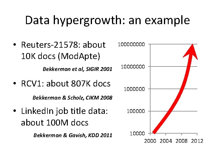 Scaling Up Machine Learning Parallel and Distributed Approaches
