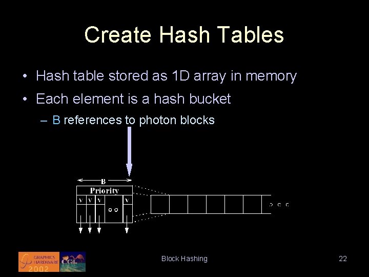 Low Latency Photon Mapping with Block Hashing Vincent