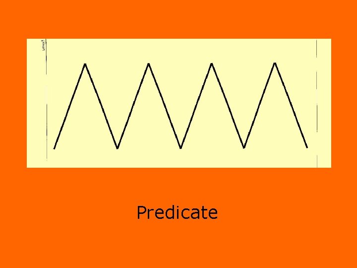 Writing Framing Your Thoughts OVERVIEWProject Read by Pat