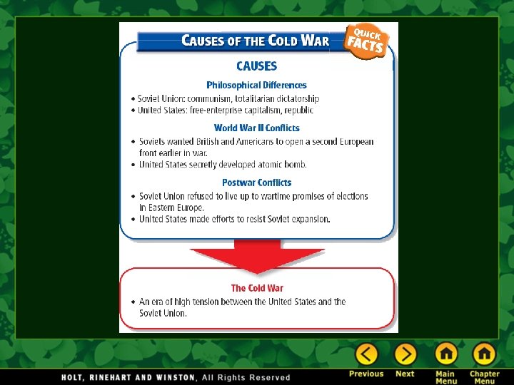 Chapter 25 The Cold War Begins Section Notes