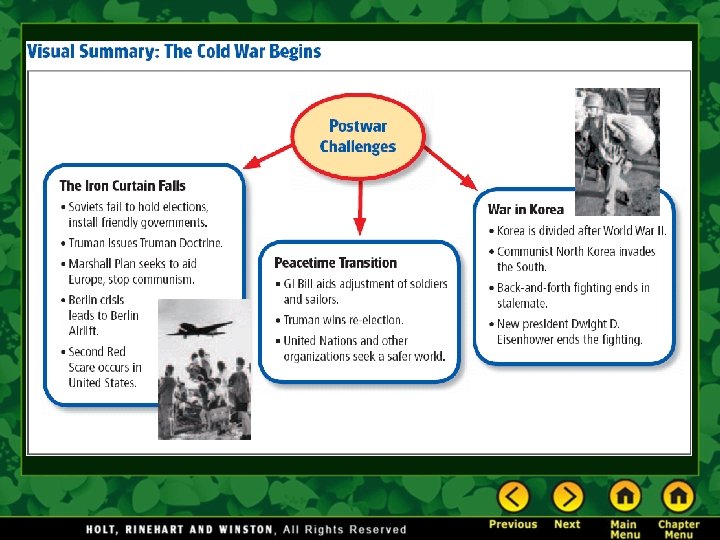 Chapter 25 The Cold War Begins Section Notes