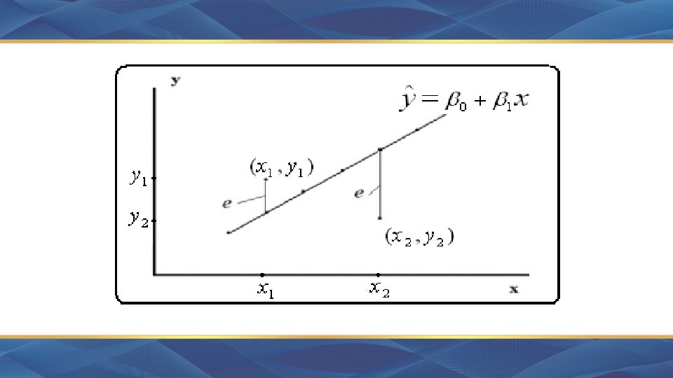Introduction to Biostatistics with SPSS Application Osama A
