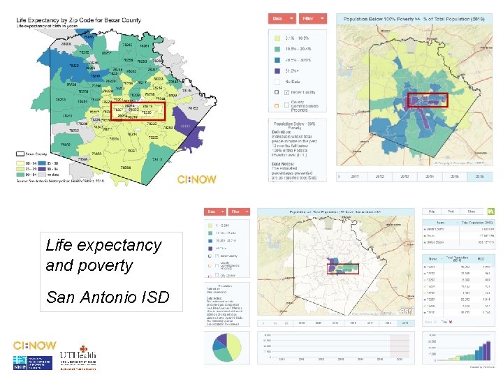 National Neighborhood Indicators Partnership NNIP Collaborative effort ...
