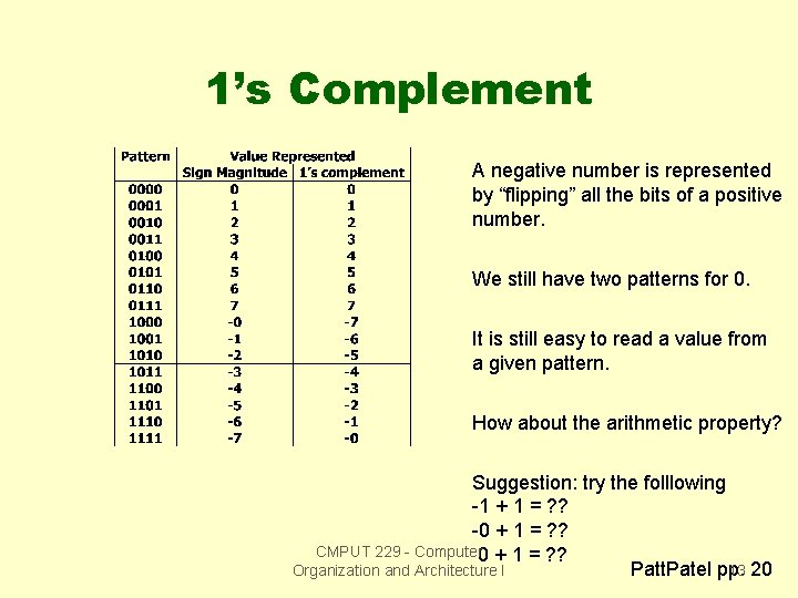 CMPUT 229 Fall 2002 Topic 1 Numbers and